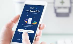MyHealth – Ιατρικός Φάκελος Ασθενούς – Αντώνης Ι. Μανωλίτσης & Συνεργάτες